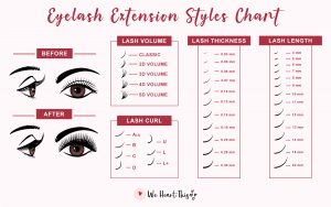 Natural Eyelash Extensions: The Ultimate Beginner’s Guide