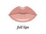 9 Different Types of Lips: How to Enhance and Take Care of Them
