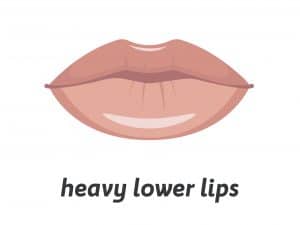 9 Different Types of Lips: How to Enhance and Take Care of Them