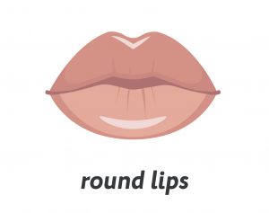 9 Different Types of Lips: How to Enhance and Take Care of Them