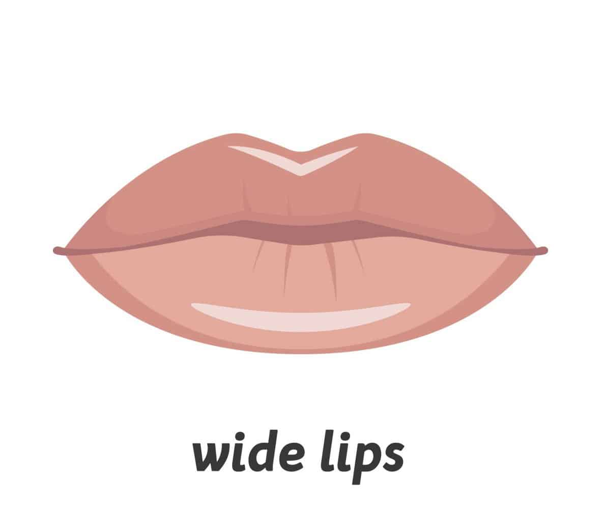 9 Different Types of Lips: How to Enhance and Take Care of Them
