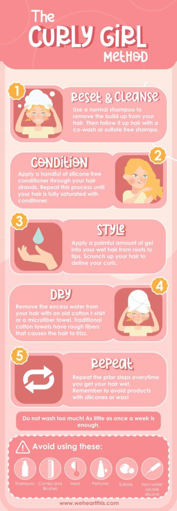 What Is The Curly Girl Method? Your Ultimate CGM Guide