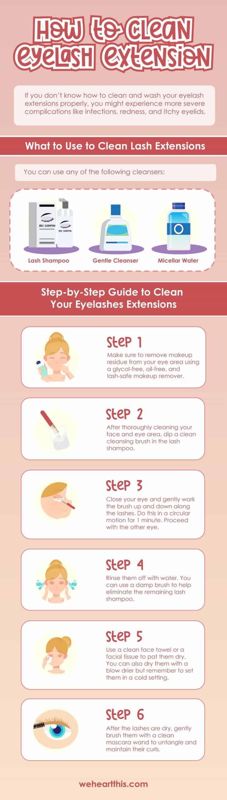 How To Clean Your Eyelash Extensions? A Complete Guide