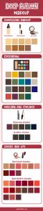 Deep (Dark) Autumn Color Palette: Makeup, Fashion, & Hair Guide