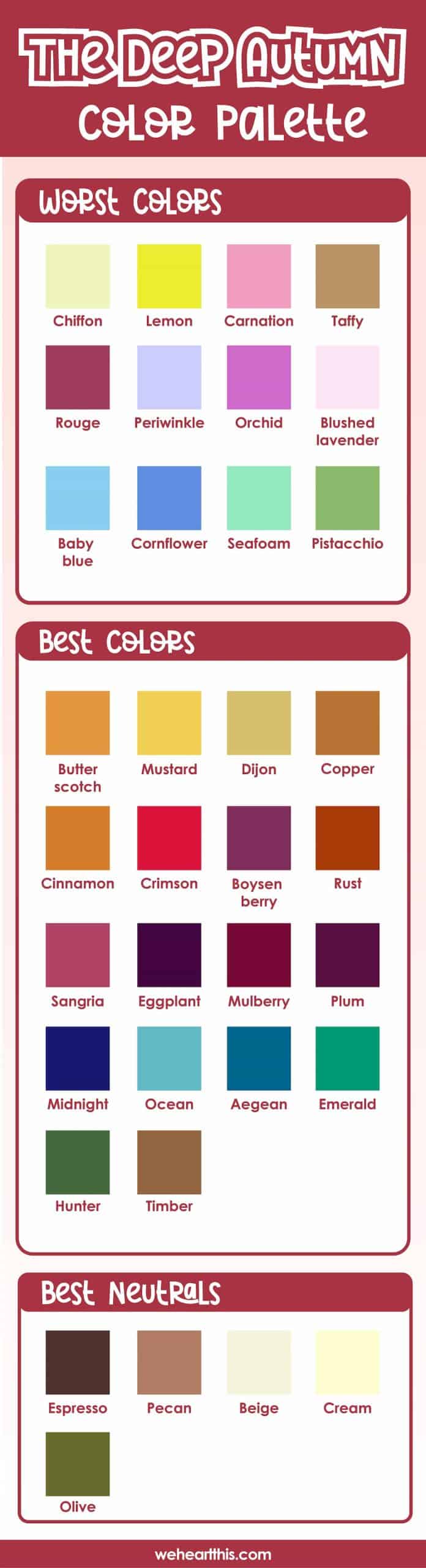 Deep (Dark) Autumn Color Palette: Makeup, Fashion, & Hair Guide