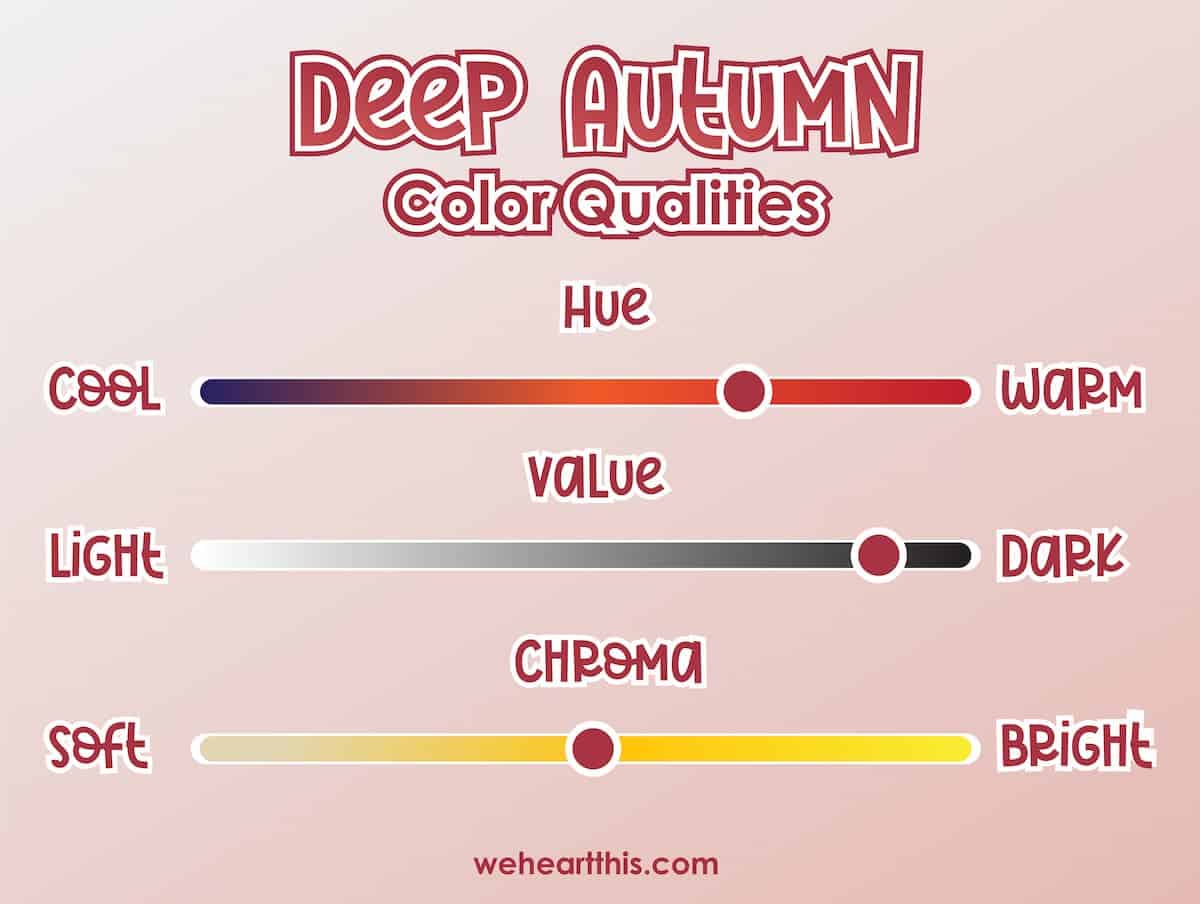 Deep (Dark) Autumn Color Palette: Makeup, Fashion, & Hair Guide