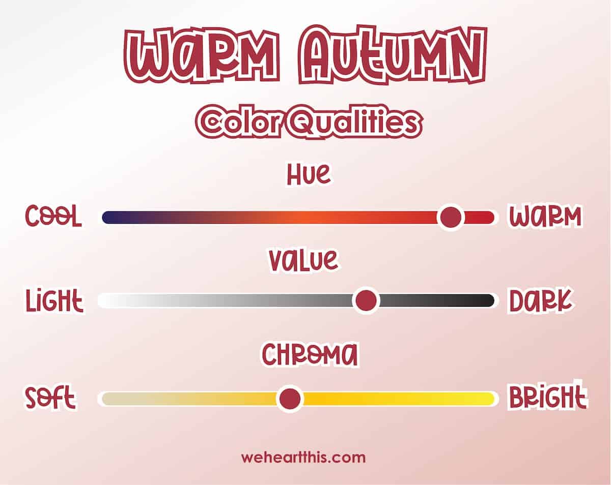 Warm (True) Autumn Color Palette: Makeup, Hair, & Fashion Guide