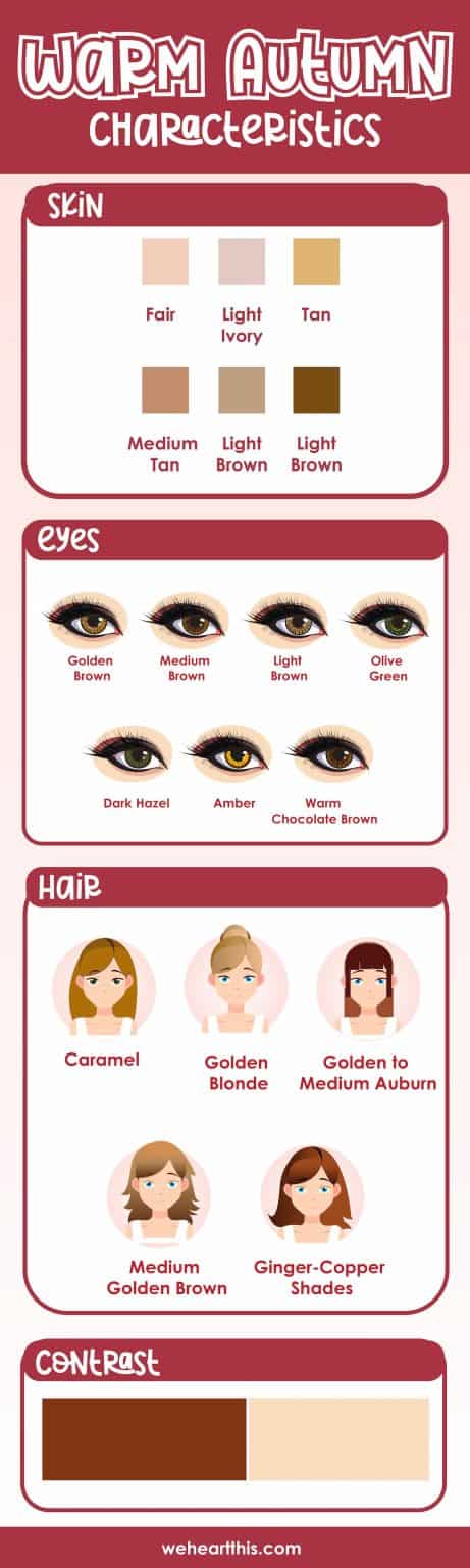 Warm (True) Autumn Color Palette: Makeup, Hair, & Fashion Guide
