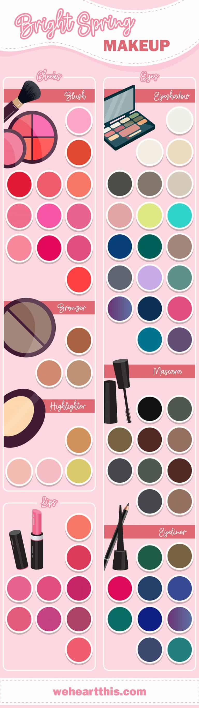 Bright (Clear) Spring Color Palette: Makeup, Hair, and Fashion Guide