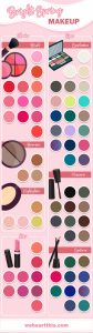 Bright (Clear) Spring Color Palette: Makeup, Hair, and Fashion Guide