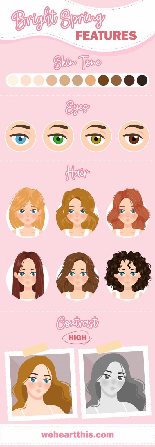 Bright (Clear) Spring Color Palette: Makeup, Hair, and Fashion Guide