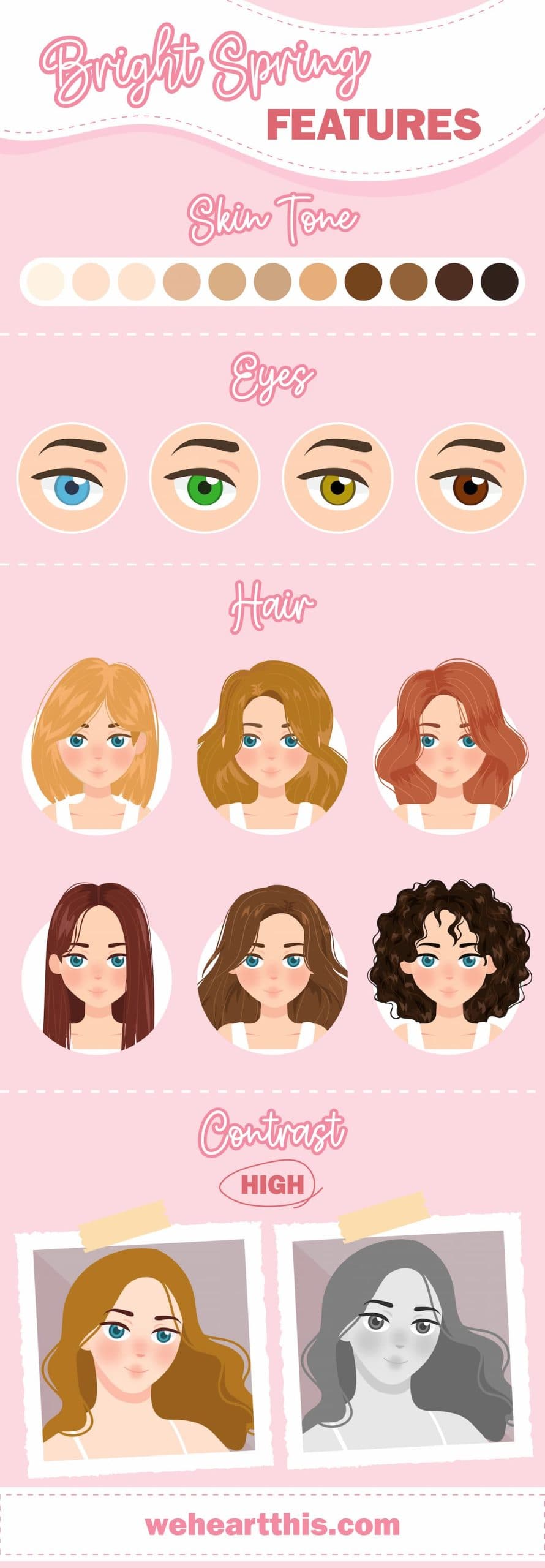 Bright (Clear) Spring Color Palette: Makeup, Hair, and Fashion Guide