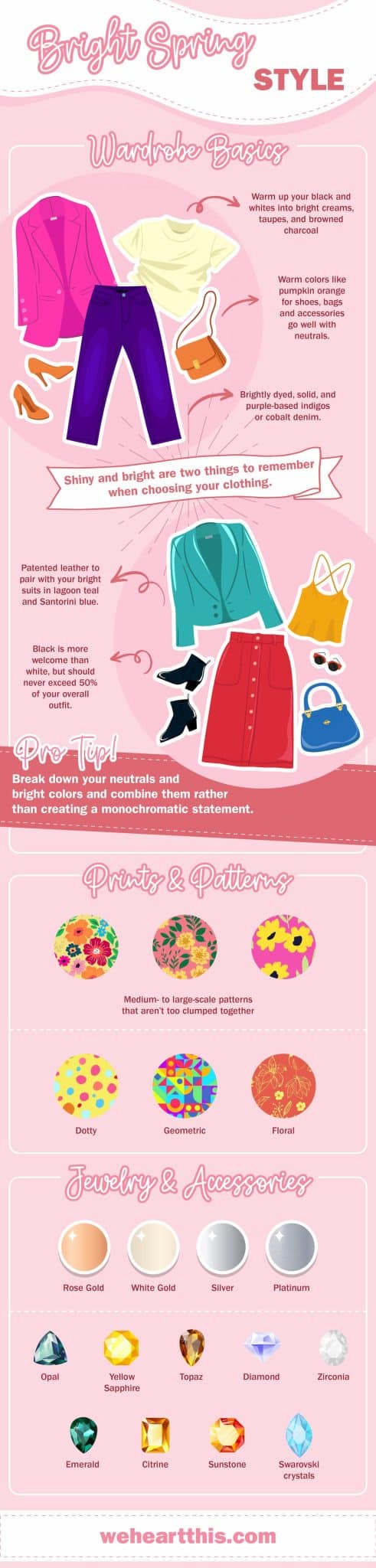 Bright (Clear) Spring Color Palette: Makeup, Hair, and Fashion Guide