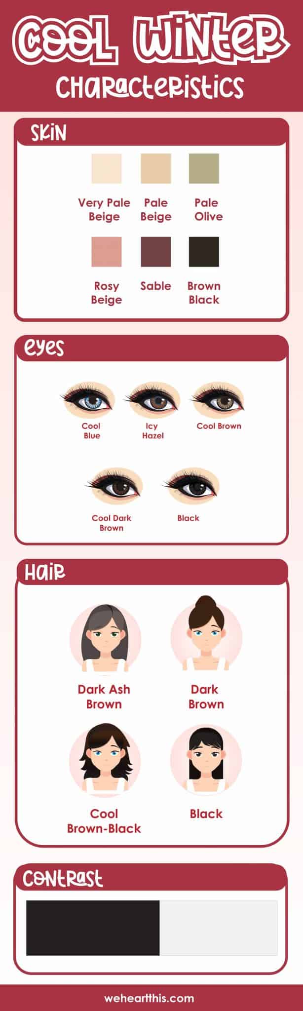 Cool (True) Winter Color Palette: Makeup, Hair, And Fashion Guide