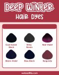 Deep (Dark) Winter Color Palette: Makeup, Hair, And Fashion Guide