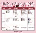 Hair Color Chart: Pick The Top Shade For Your Complexion