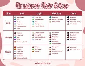 21 Top Unnatural Hair Colors For Every Skin Tone