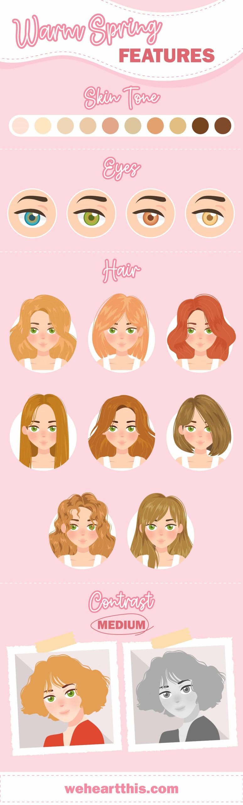 Warm (True) Spring Color Palette: Makeup, Hair, and Fashion Guide