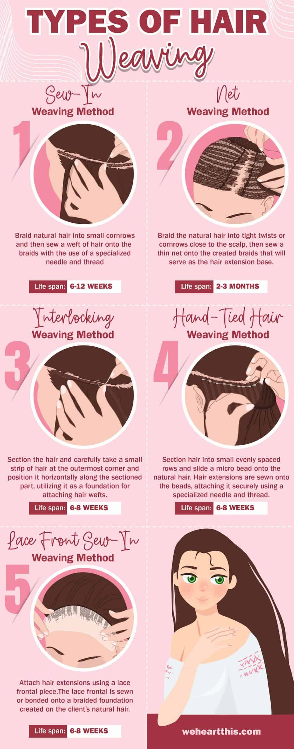 Types of Hair Weaving Methods + Different Types of Weaves