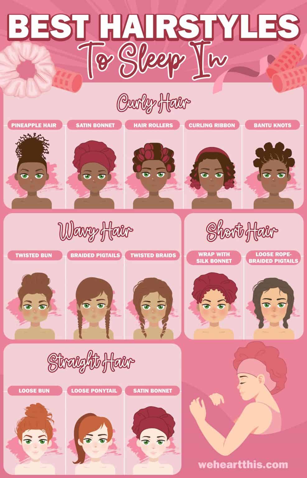 Top Hairstyles To Sleep in for Straight, Curly, Wavy, and Short Hair