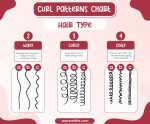2C Hair Guide: Care and Style Tips for This Hair Type