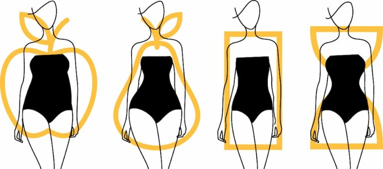 Celebrating Your Apple-Shaped Body: Wardrobe Tips and Tricks